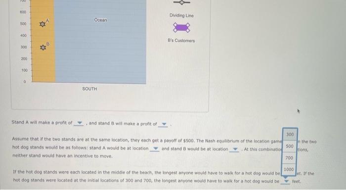 1. Introducing the Hotelling model Suppose there are | Chegg.com