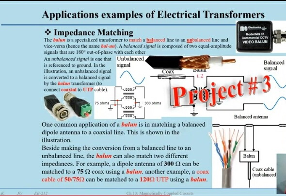 Solved Design a balun device (coils) to connect coaxial | Chegg.com