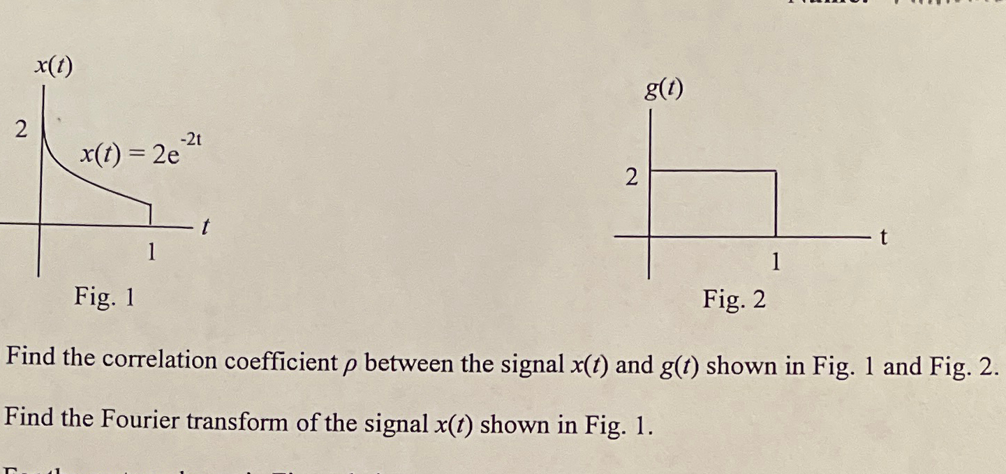 Solved Find the correlation coefficient ρ ﻿between the | Chegg.com