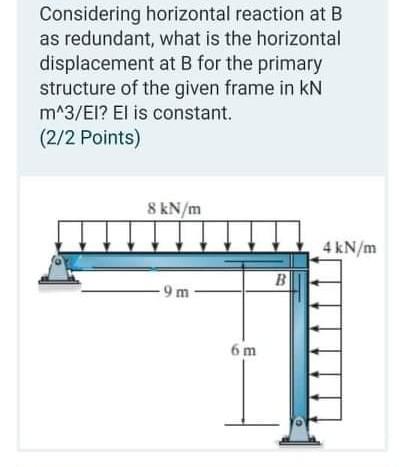 Solved Using force method, find the horizontal reaction at B | Chegg.com