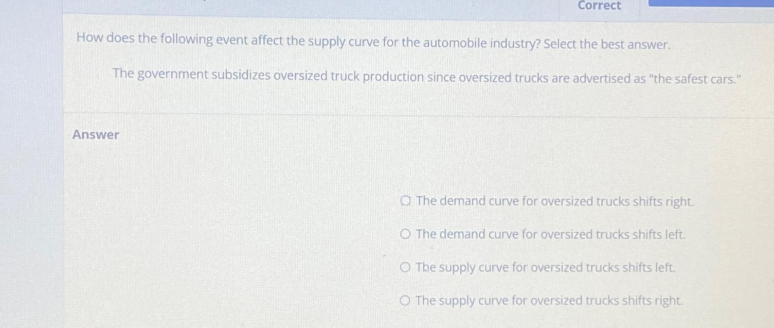 Solved CorrectHow does the following event affect the supply | Chegg.com