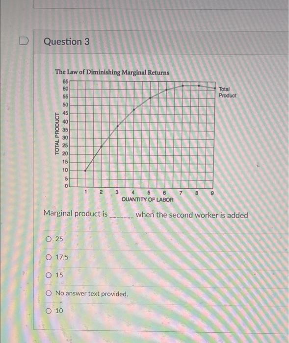 Solved Question 3 The Law of Diminishing Marginal Returns 65 | Chegg.com
