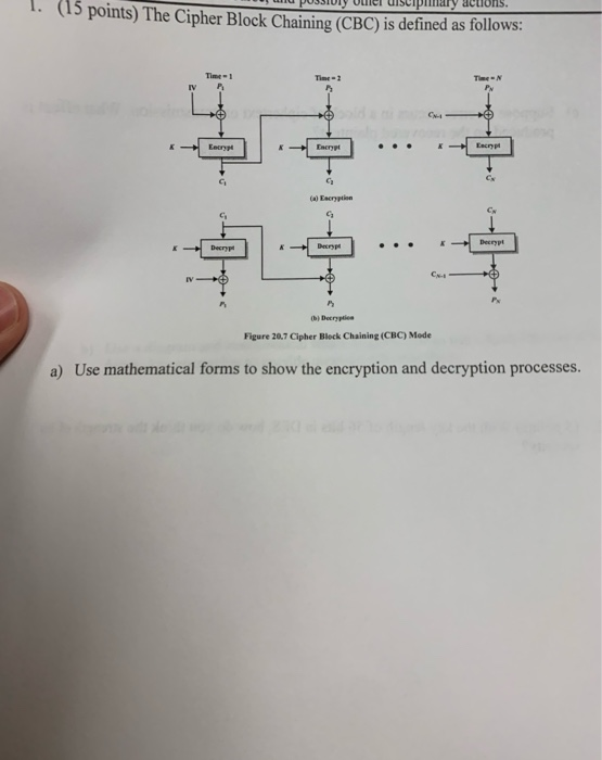 Solved ons. 1. (15 points) The Cipher Block Chaining (CBC) | Chegg.com