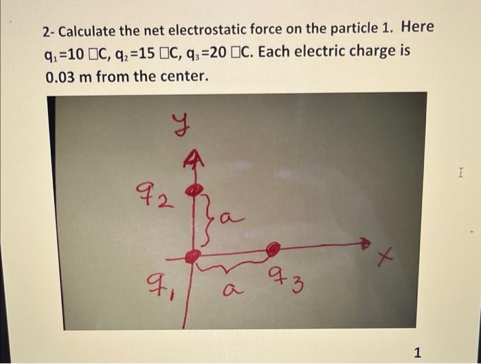 Solved 2- Calculate the net electrostatic force on the | Chegg.com