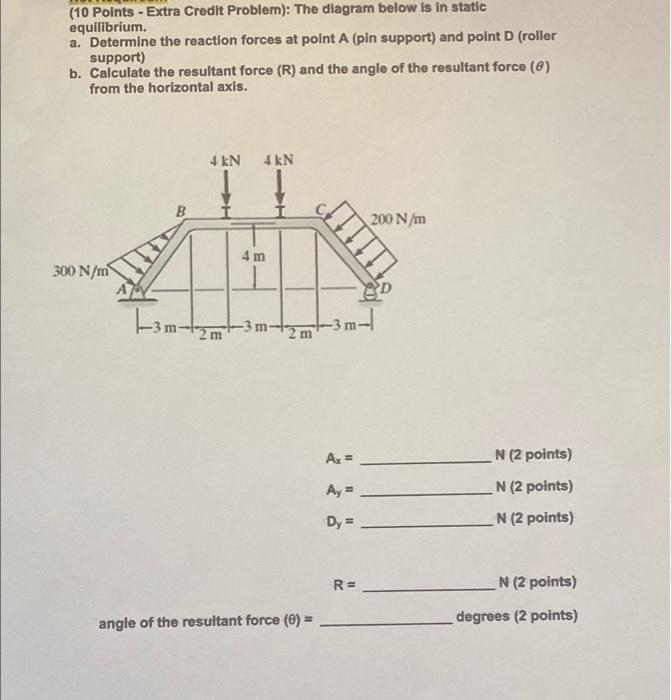 Solved (10 Points - Extra Credit Problem): The diagram below | Chegg.com