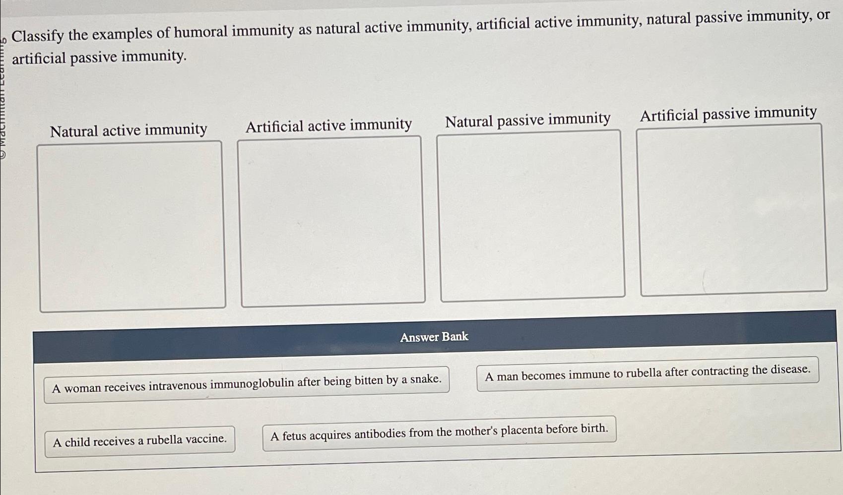 Solved Classify the examples of humoral immunity as natural | Chegg.com