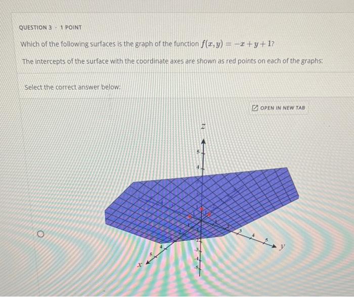 Solved QUESTION 3 : I POINT Which of the following surfaces | Chegg.com