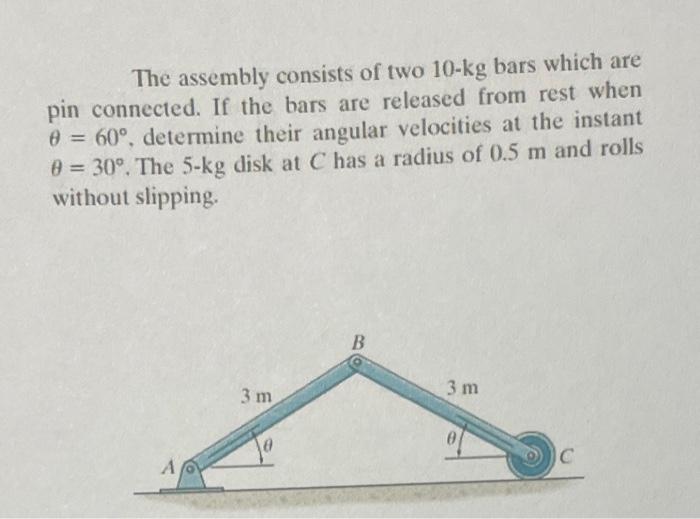 Solved The assembly consists of two 10−kg bars which are pin | Chegg.com