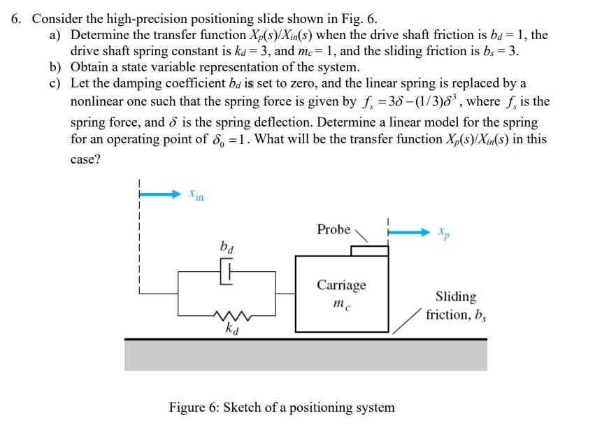 Solved Consider the high-precision positioning slide shown | Chegg.com