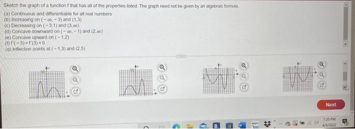 Solved Sketch the graph of a function f that has all of the | Chegg.com
