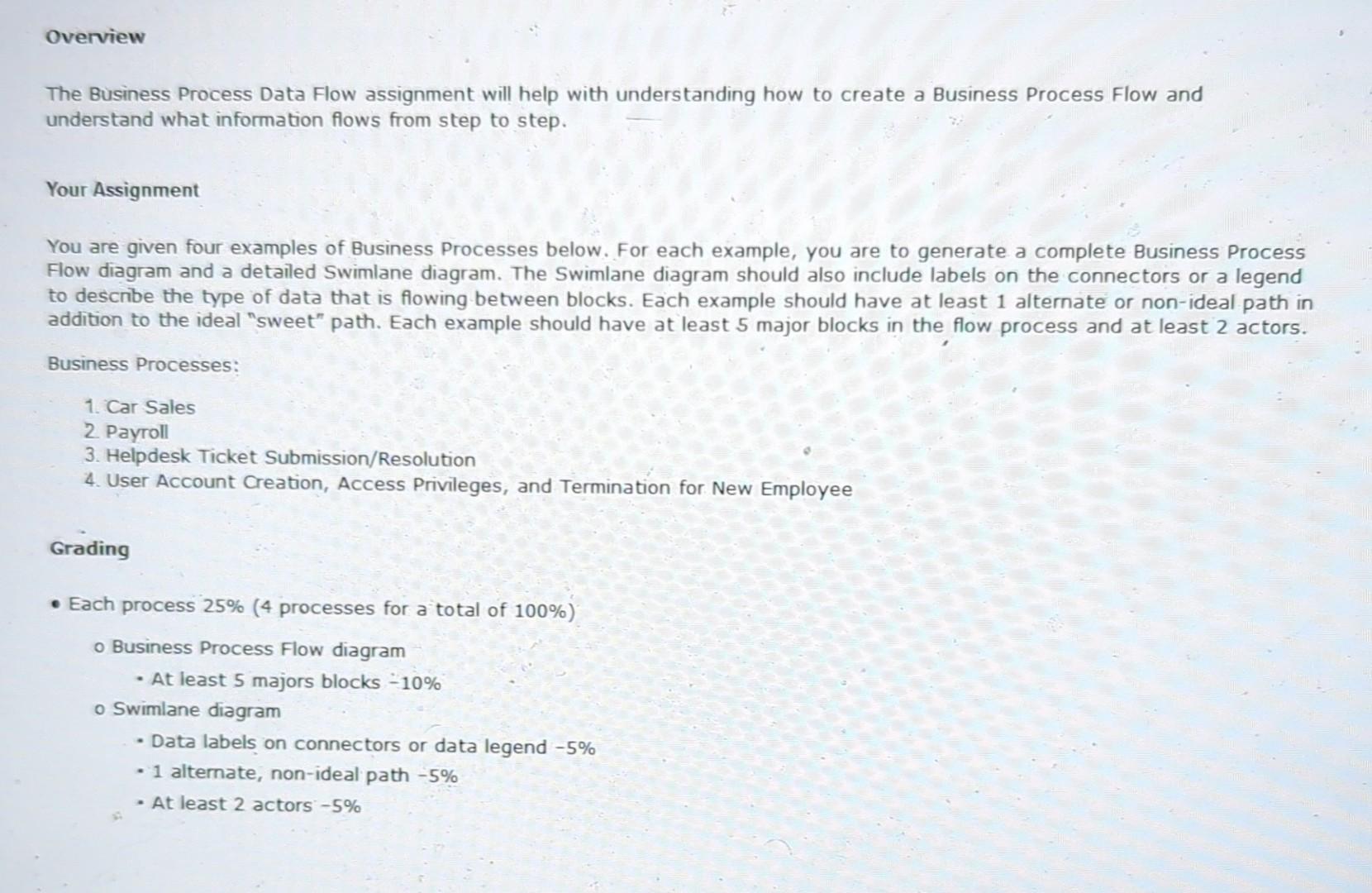 Solved Overview The Business Process Data Flow assignment | Chegg.com
