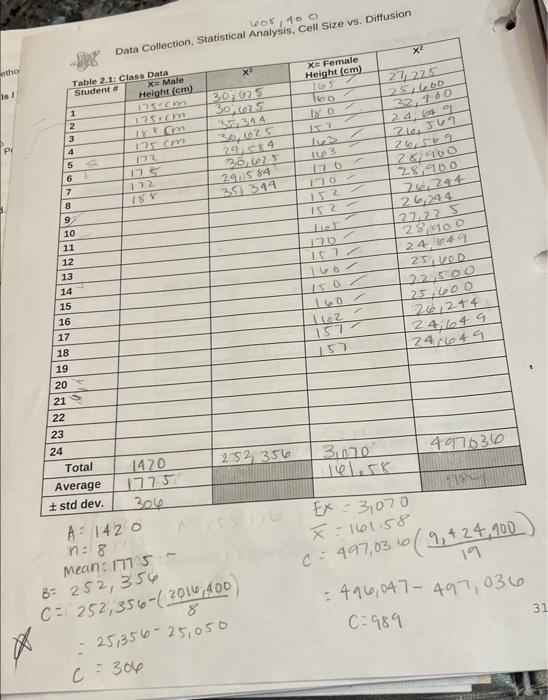 Data Collection, Statistical Analysis, Cell Size | Chegg.com