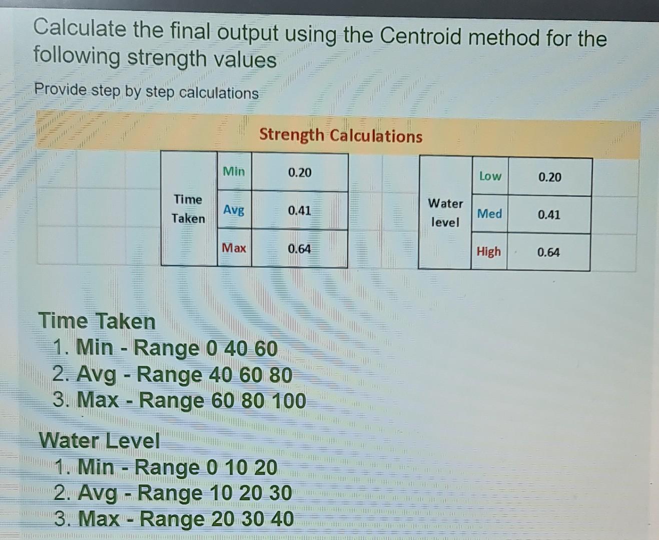 Solved Calculate the final output using the Centroid method | Chegg.com