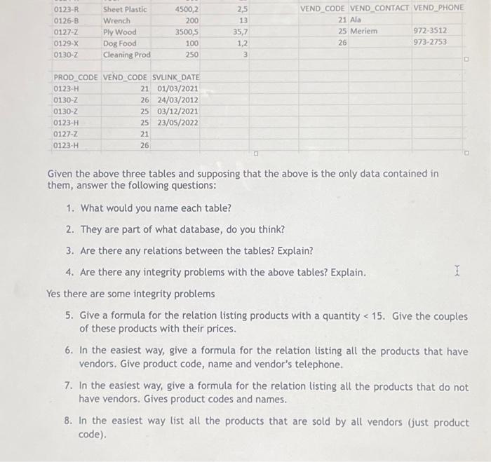 Solved Given the above three tables and supposing that the | Chegg.com