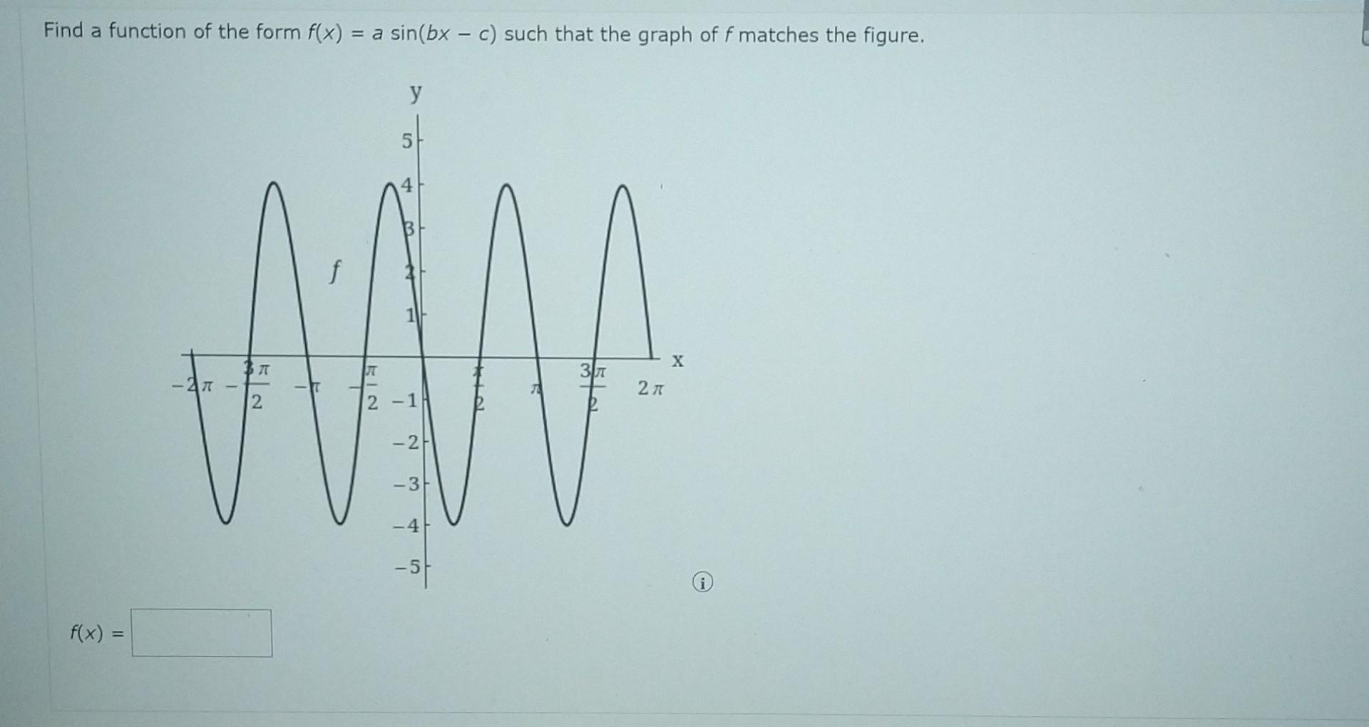 Solved Find a function of the form f(x) = a sin(bx - c) such | Chegg.com