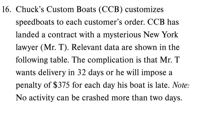 Solved 16. Chuck's Custom Boats (CCB) customizes speedboats | Chegg.com