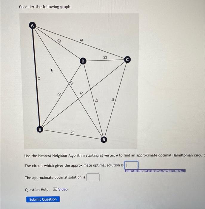 Solved Consider the following graph. 82 40 33 D 41 9 10 44 | Chegg.com
