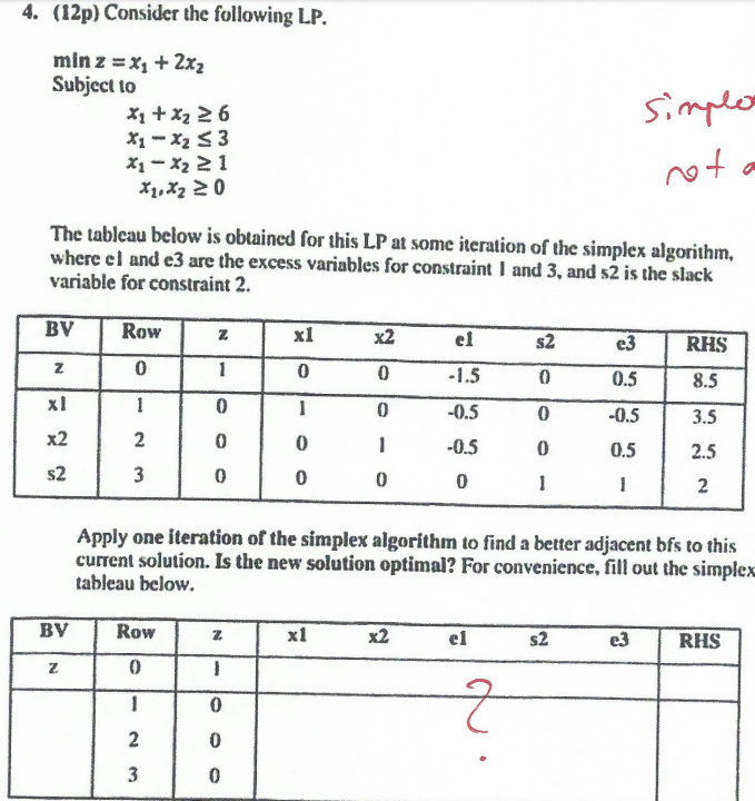 Solved (12p) ﻿Consider the following LP.minz=x1+2x2 ﻿Subject | Chegg.com