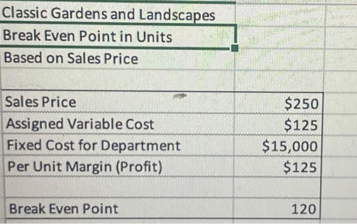 Solved how do you solve this excel problem? and how do you | Chegg.com
