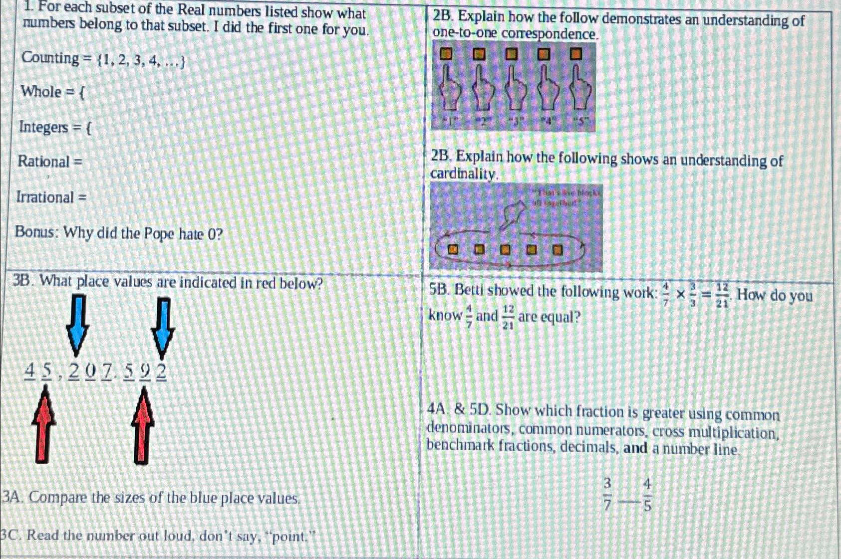 Solved For each subset of the Real numbers listed show what | Chegg.com