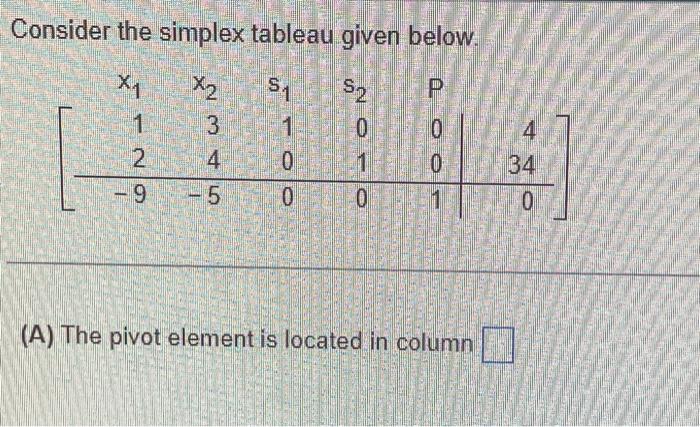 Solved Consider the simplex tableau given below. | Chegg.com