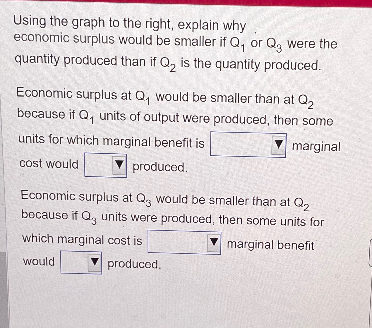 Solved Using the graph to the right, explain why economic | Chegg.com