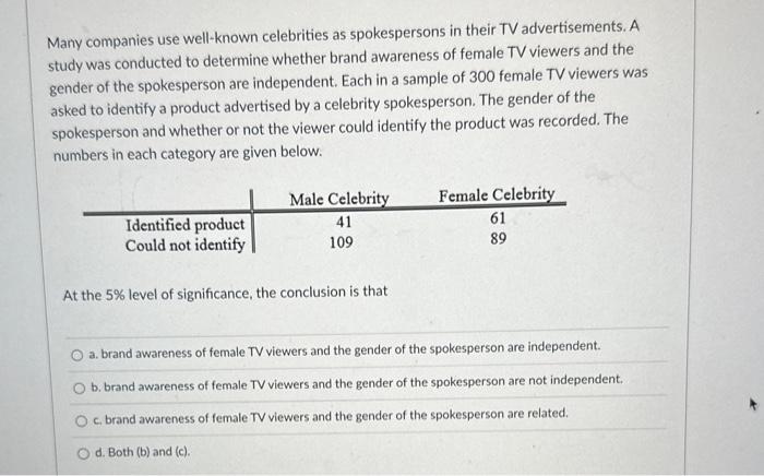 Solved Many companies use well-known celebrities as | Chegg.com