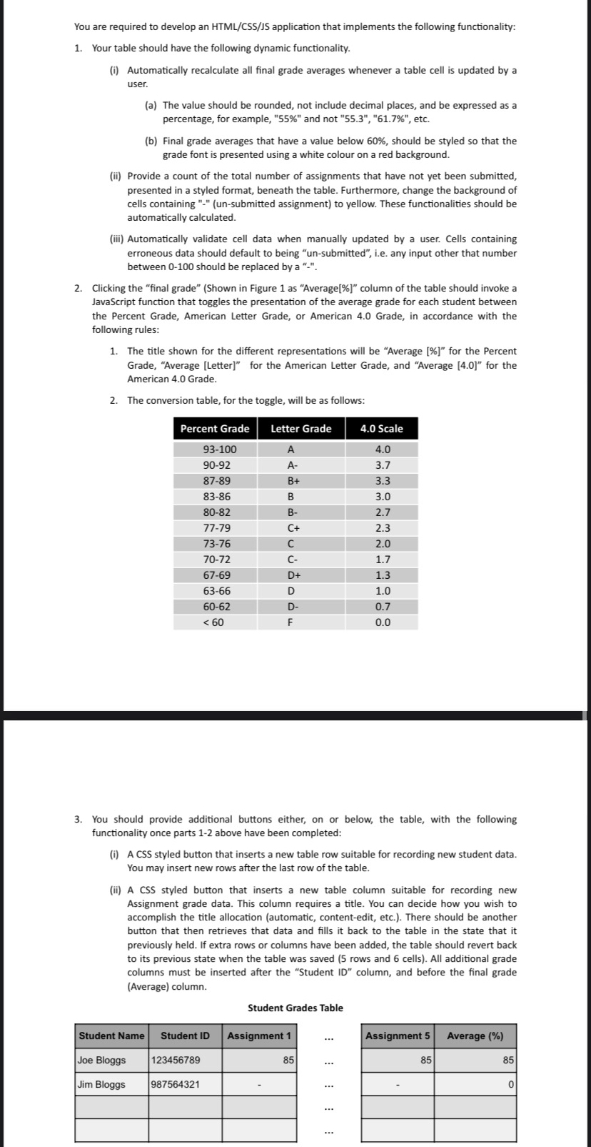 Solved You are required to develop a Student Grades Table - | Chegg.com