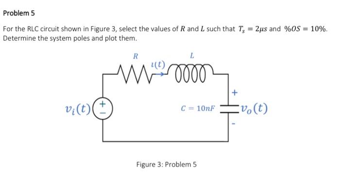 Solved Problem 5 For the RLC circuit shown in Figure 3, | Chegg.com