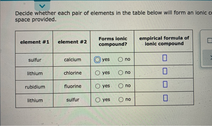 Solved Decide whether each pair of elements in the table | Chegg.com