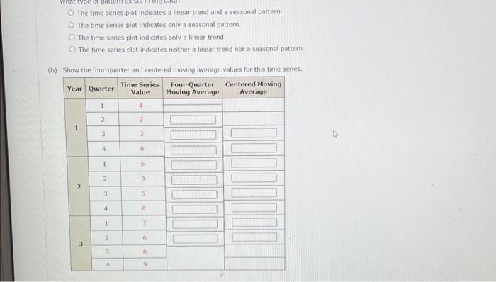 Solved Consider the following time series data. (a) | Chegg.com