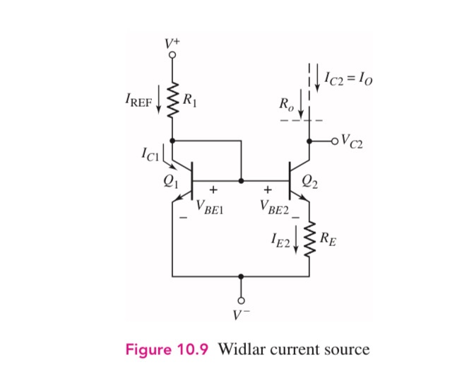 Solved I. Consider the Widlar current source in Figure 10.9 | Chegg.com