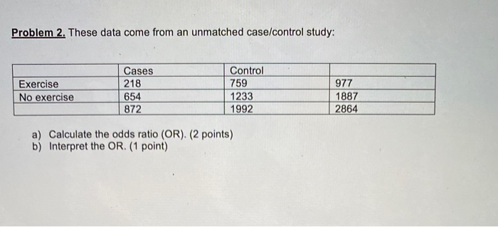 Solved Problem 2. These data come from an unmatched | Chegg.com