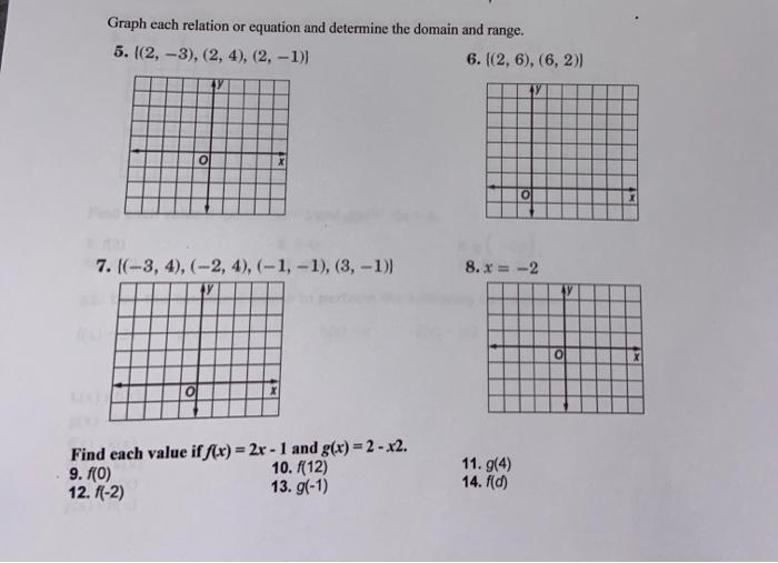 Solved Graph each relation or equation and determine the | Chegg.com