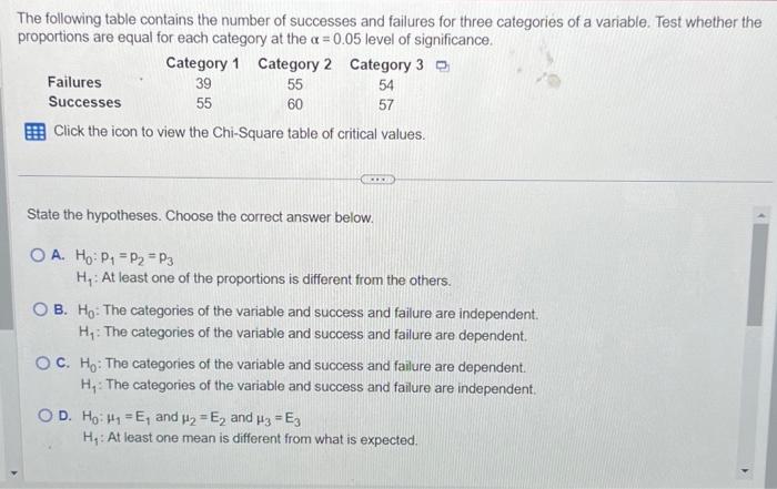 Solved The following table contains the number of successes | Chegg.com