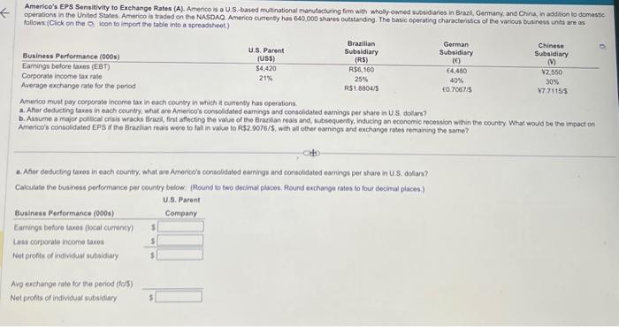 Solved Americo's EPS Sensitivity to Exehange Rates (A) | Chegg.com