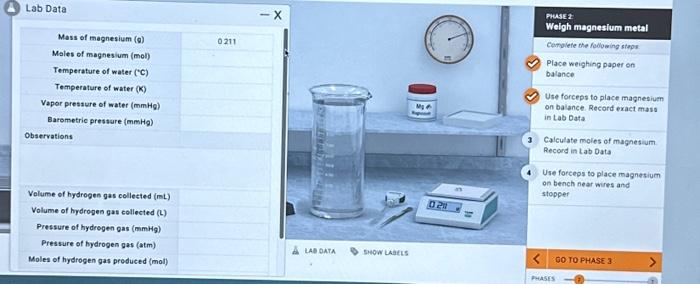 Solved *CALCULATE THE MOLES OF MAGNESIUM*Lab Data Mass of | Chegg.com