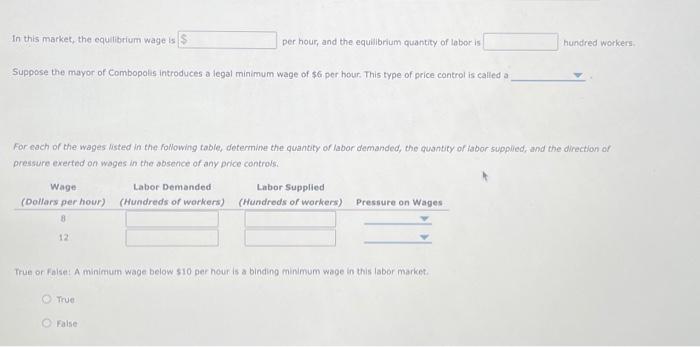 Solved Use the graph input tool to heip you answer the | Chegg.com