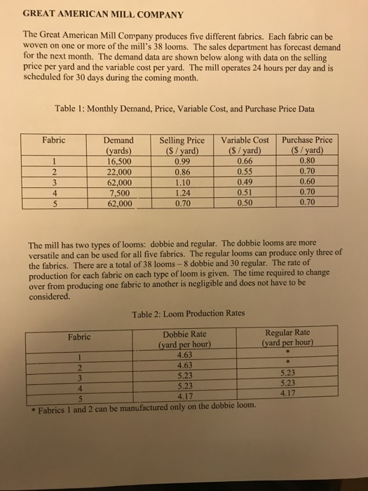Solved This Is A Linear Programming Problem There Are 13 5138