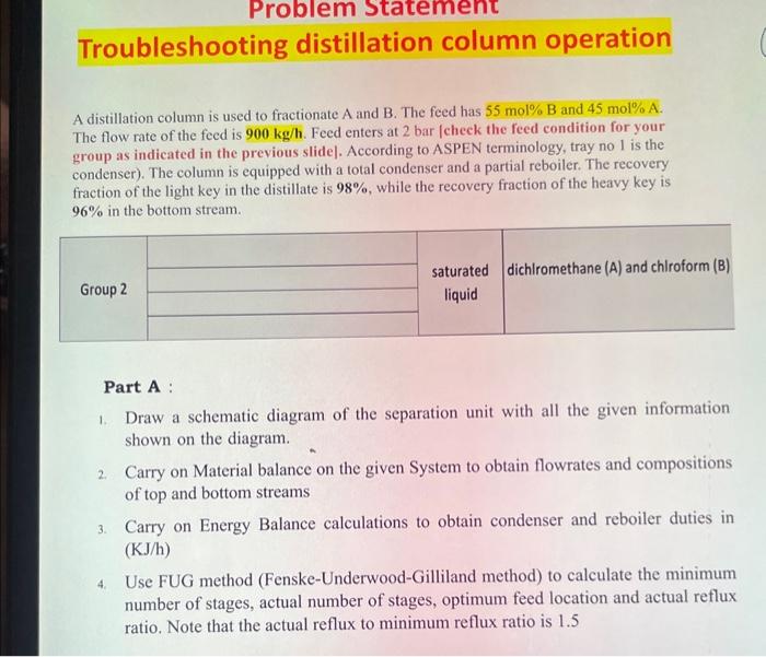 Solved Problem Statement Troubleshooting distillation column | Chegg.com