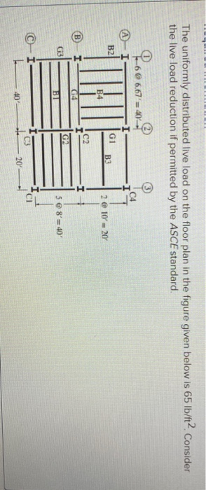 Solved The uniformly distributed live load on the floor plan | Chegg.com