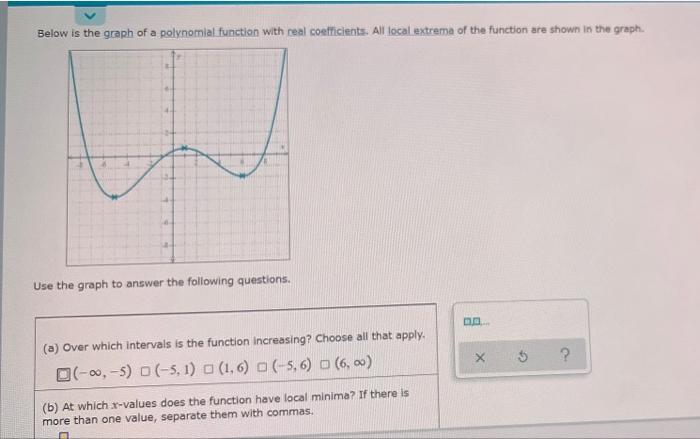 Solved Below is the graph of a polynomial function with real | Chegg.com