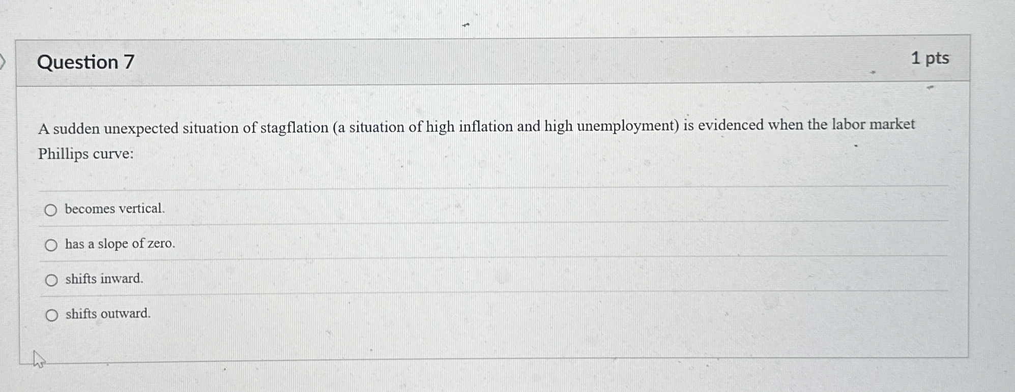 Solved Question 71 ﻿ptsA sudden unexpected situation of | Chegg.com