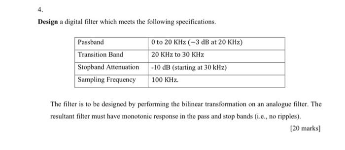 Solved Design a digital filter which meets the following | Chegg.com