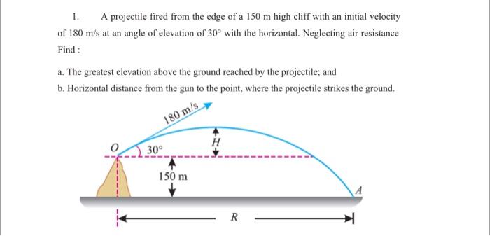 1 A Projectile Fired From The Edge Of A 150 M High