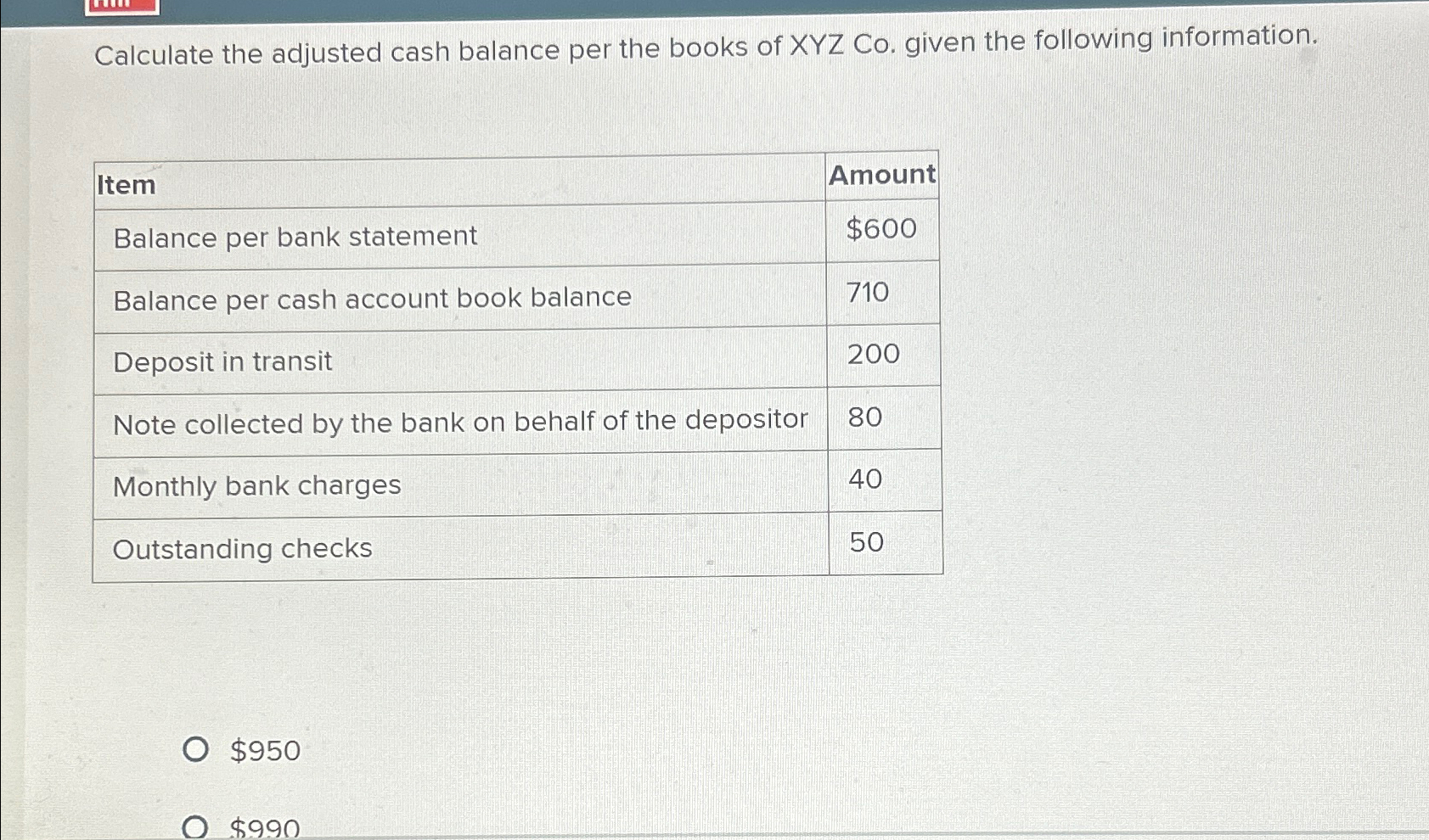 Solved Calculate the adjusted cash balance per the books of | Chegg.com
