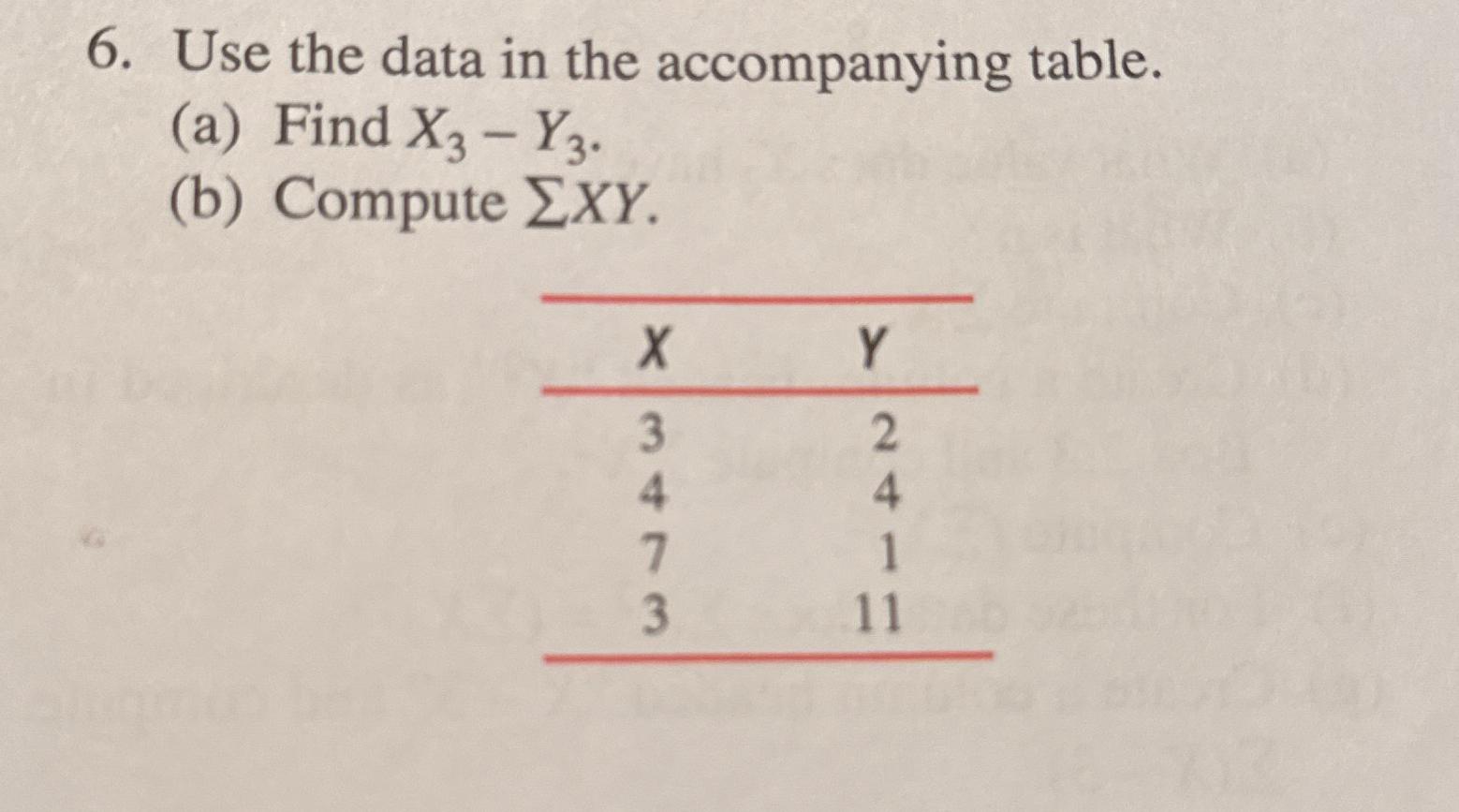Solved Use the data in the accompanying table.(a) ﻿Find | Chegg.com