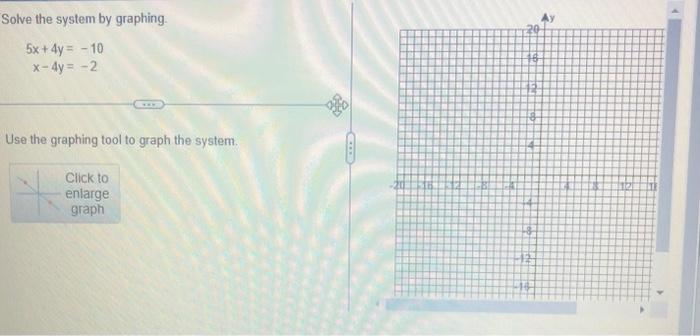 Solved Solve the system by graphing. 5x+4y=−10x−4y=−2 Use | Chegg.com