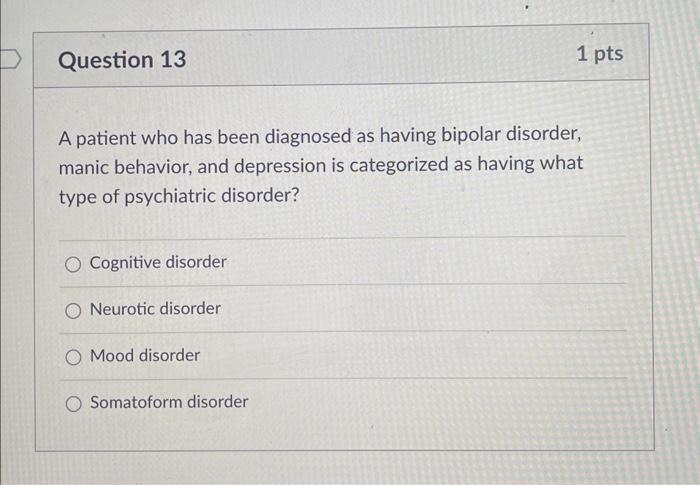 Solved Pressured speech, neologisms, echolalia, and mutism | Chegg.com