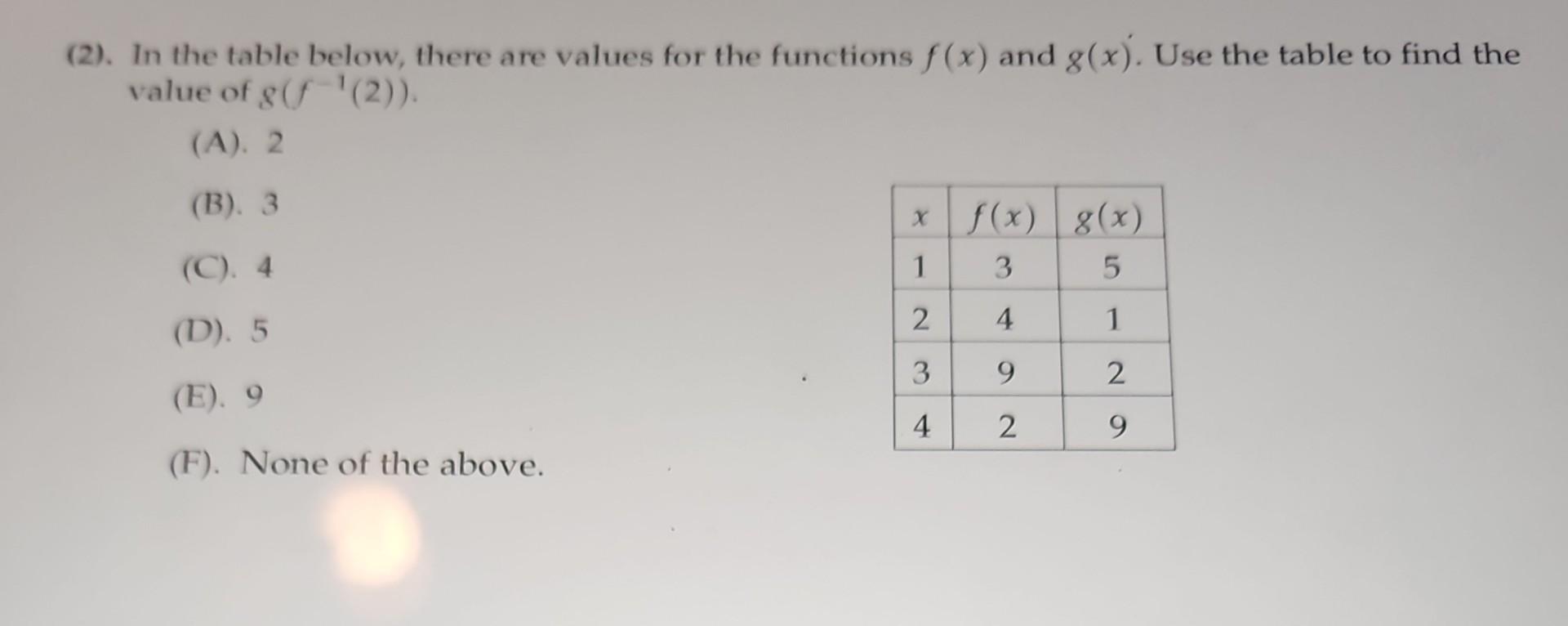 Solved (2). In the table below, there are values for the | Chegg.com